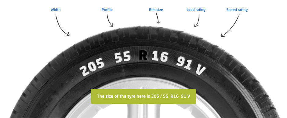 Your tyre size guide